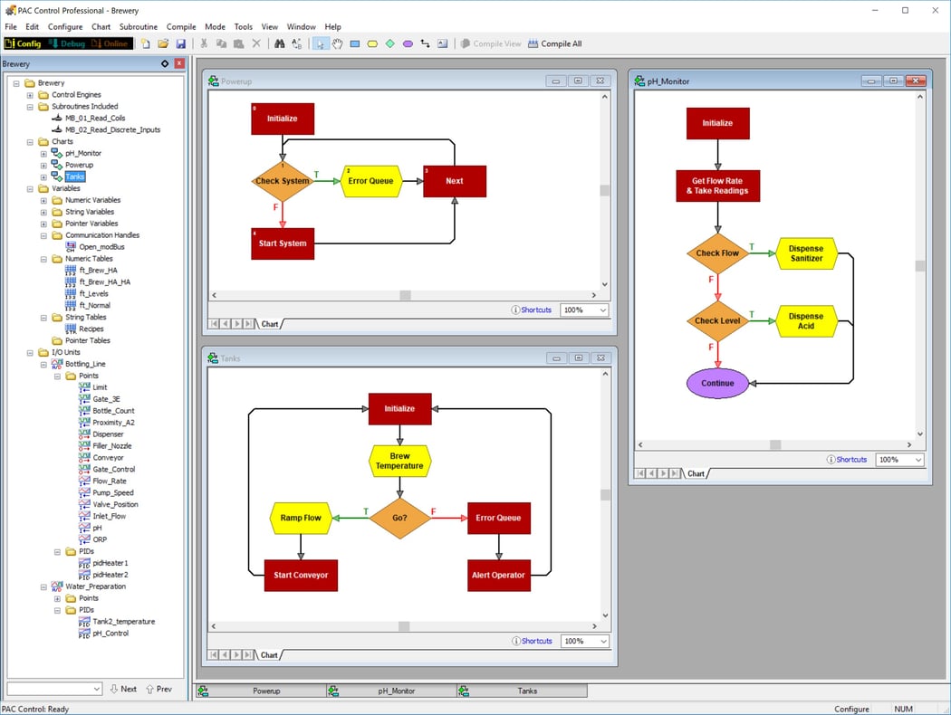 PAC Project Software Suite 10