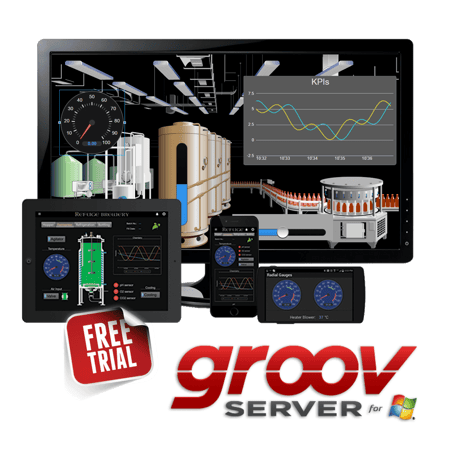 Try groov for free