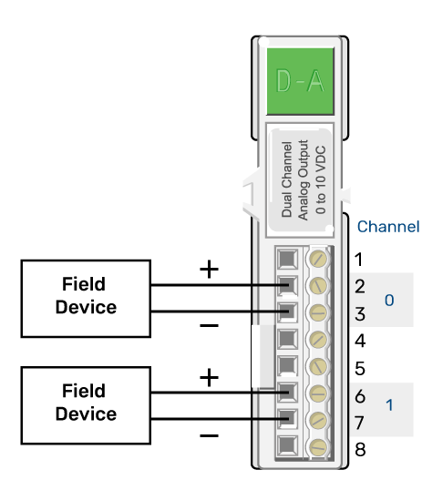 Wire a Valve Actuator: Automation 101 Video