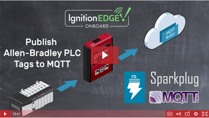 groov with Ignition Edge Videos Offer