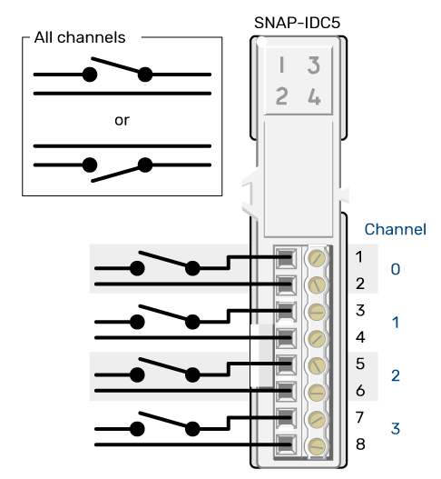 Wire a Proximity Sensor: Automation 101 Video