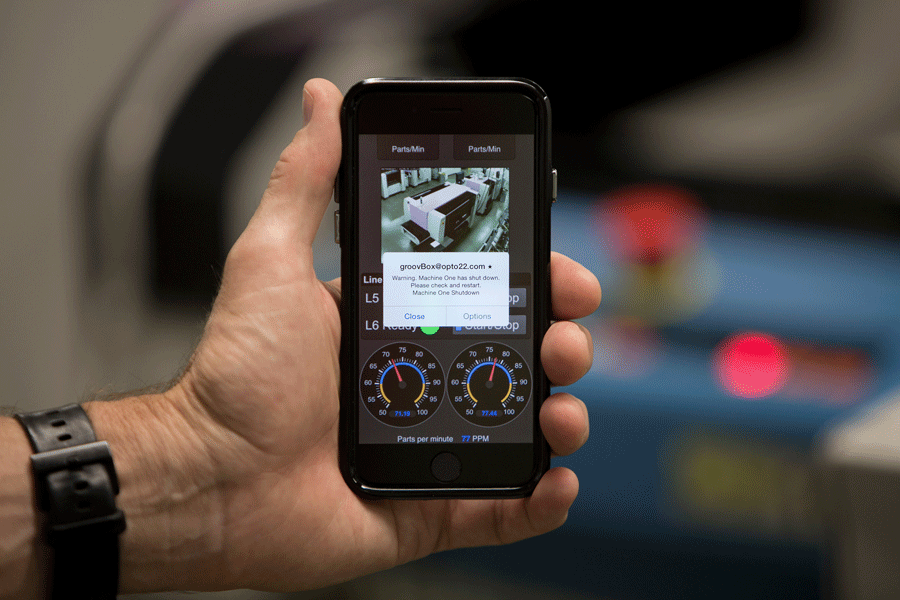 The Internet of Things